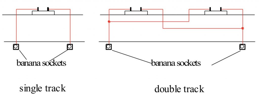 HO Freemo Module Specs – NMRA British Region